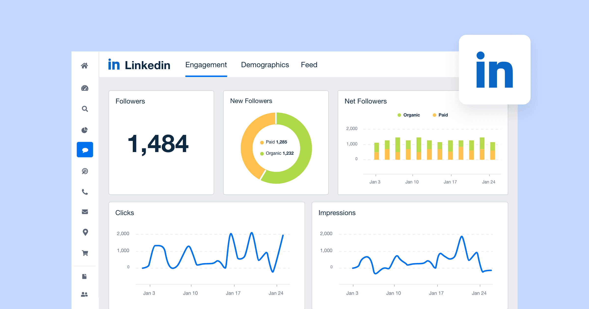 Linkedin Analytics Top 5 Metrics To Track Agencyanalytics